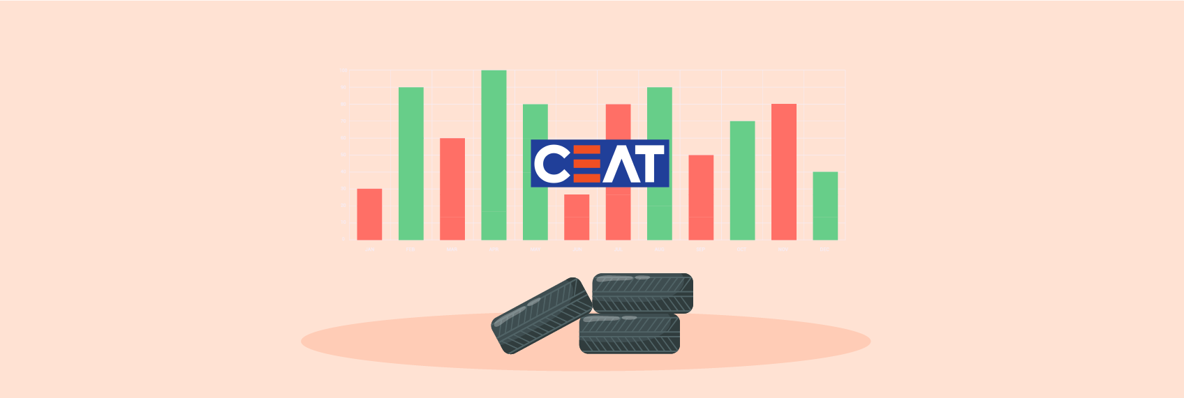Ceat publishes their Q3 results: highlights - Ventura