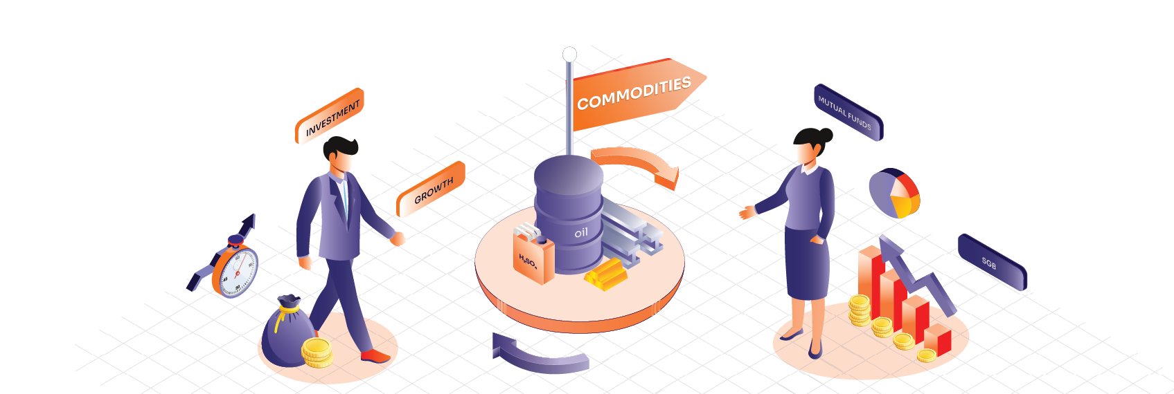 How to invest in commodities - Ventura Securities