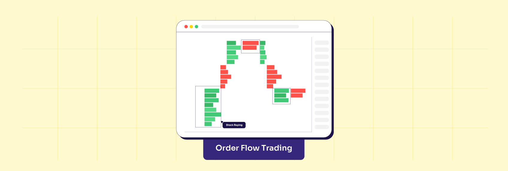 Understand What is Order Flow Trading in Futures? | Ventura