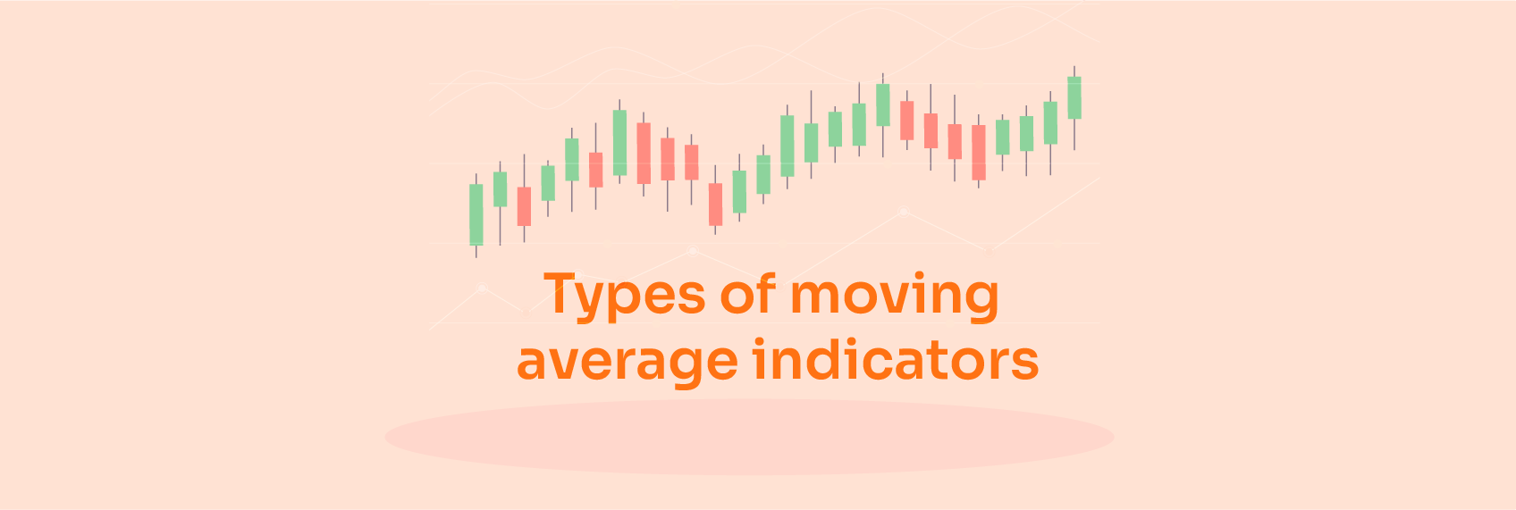 Types of moving average indicators - Ventura Securities