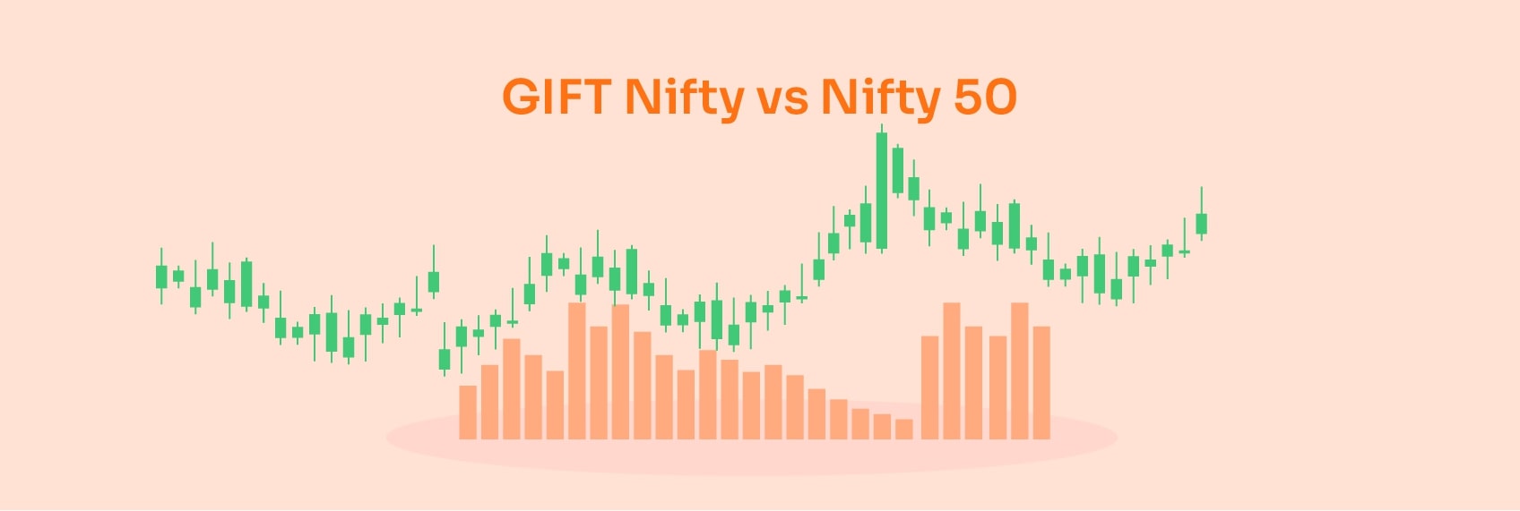 GIFT Nifty vs. Nifty 50: Meaning, Use, and Benefits | Ventura