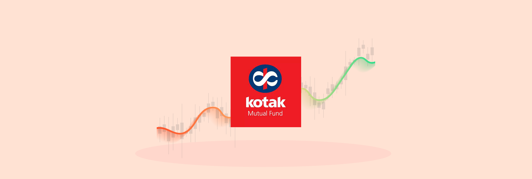Kotak Nifty Midcap 50 Index Fund NFO details - Ventura