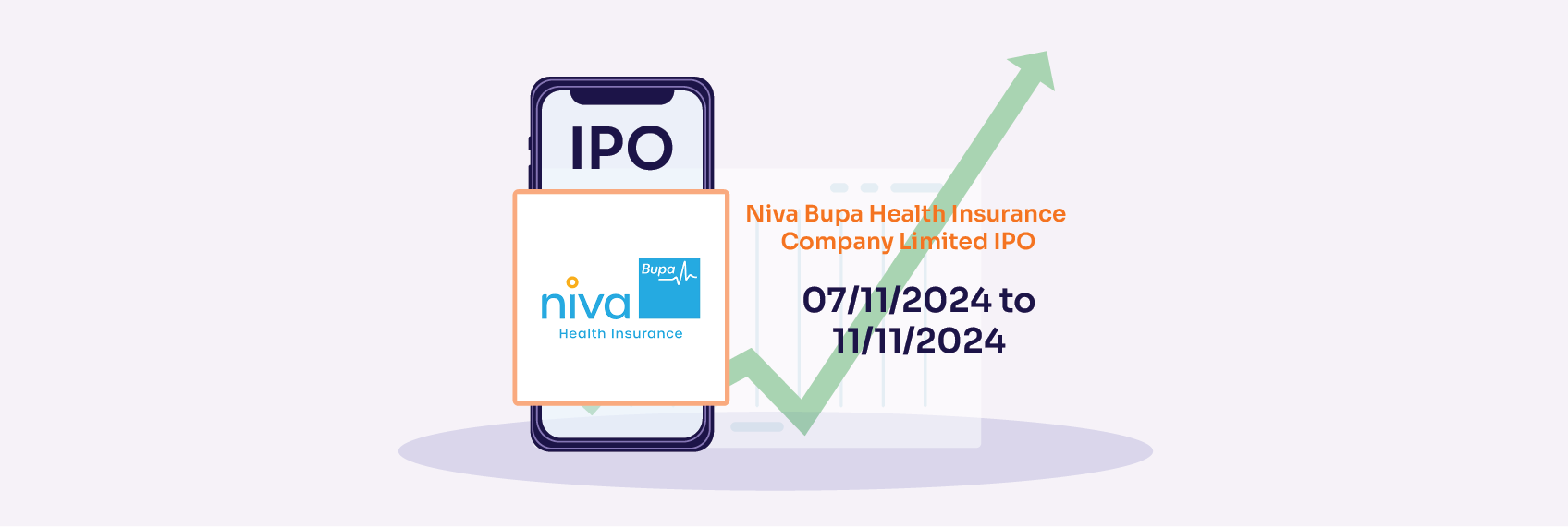 Niva Bupa Health Insurance Company Limited IPO: Key details, listing ...