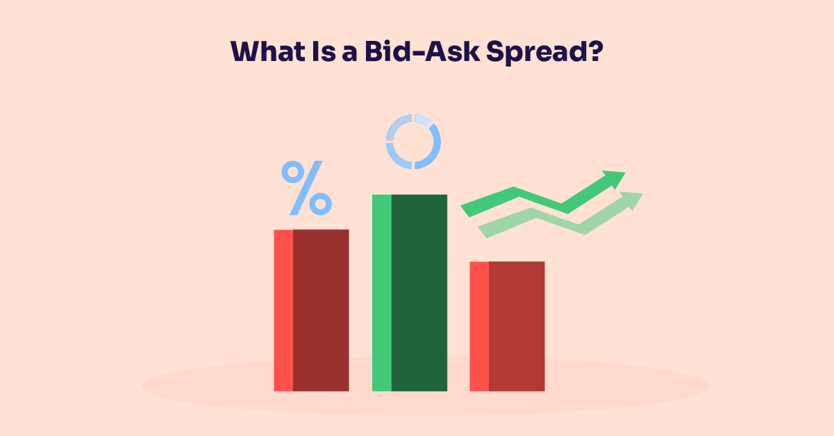 What is a bid-ask spread? - Ventura Securities