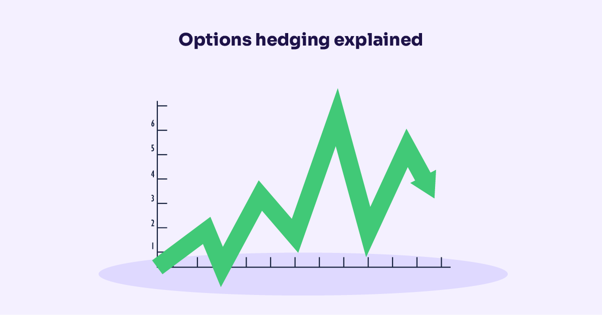 What is options hedging and how can it protect your investments ...
