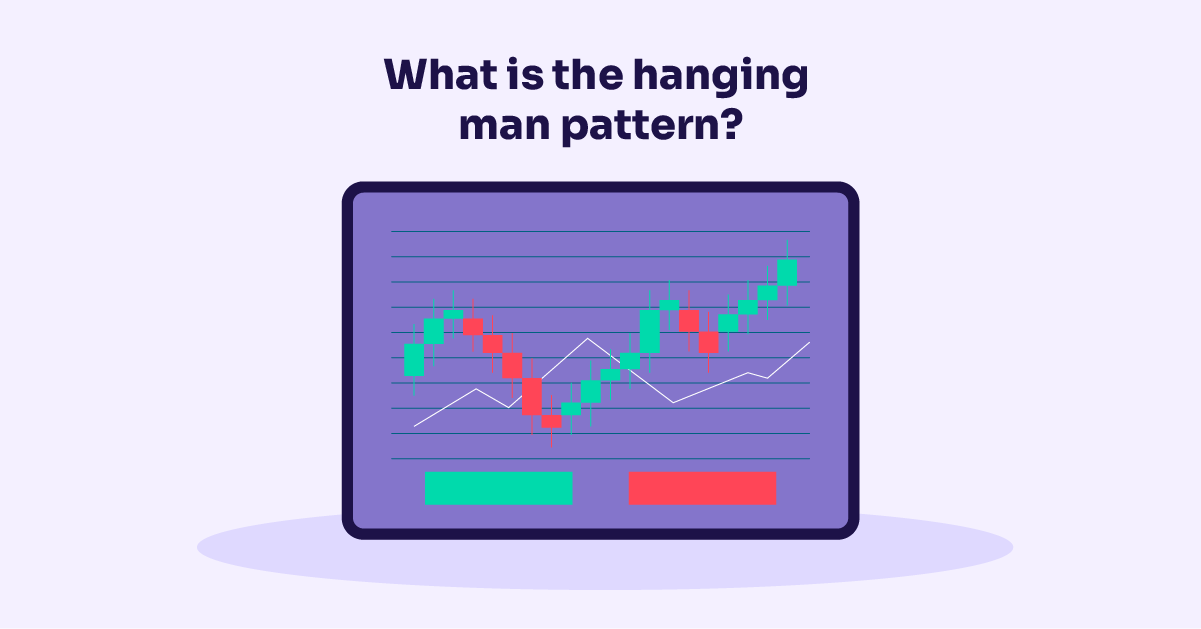 What is the hanging man pattern? - Ventura