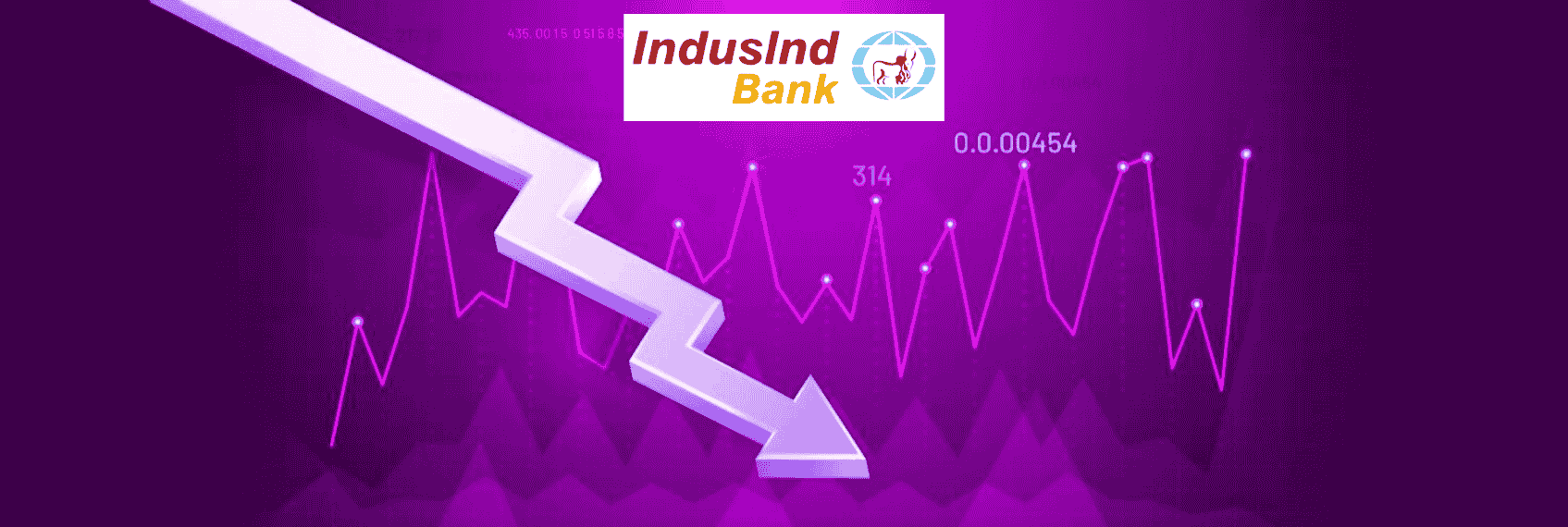 Why IndusInd Bank Shares Are Down Despite Nifty Bank Hitting an All ...