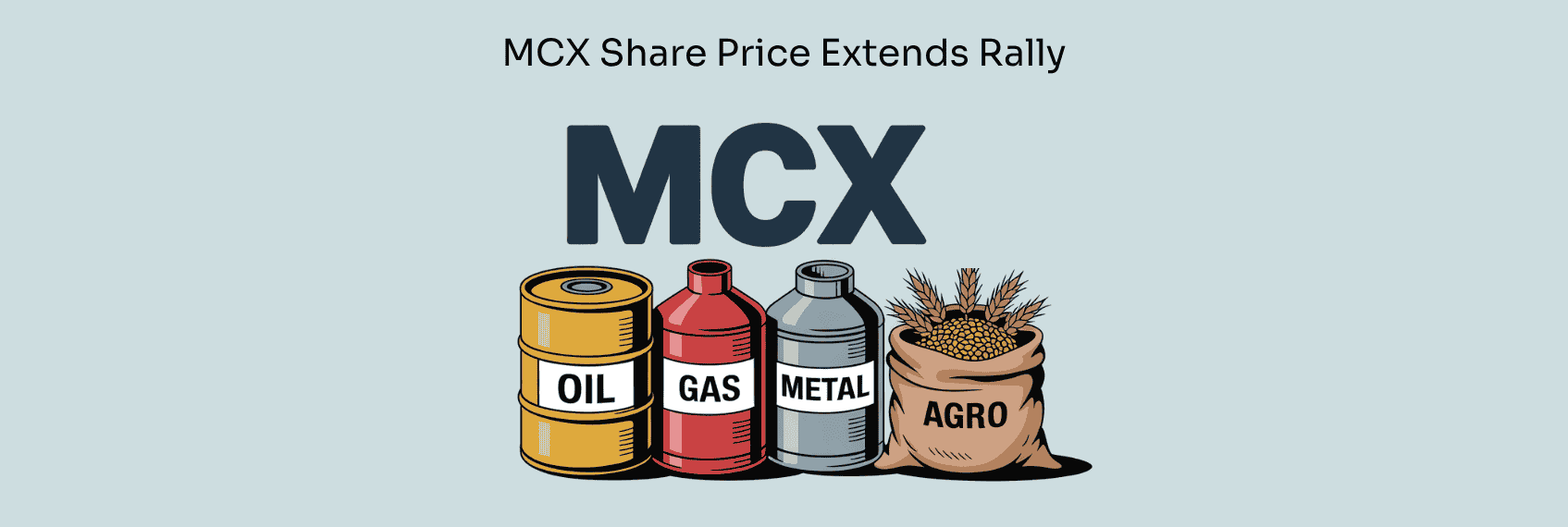 MCX Share Price Extends Rally for Ninth Straight Session, Hits All-Time ...