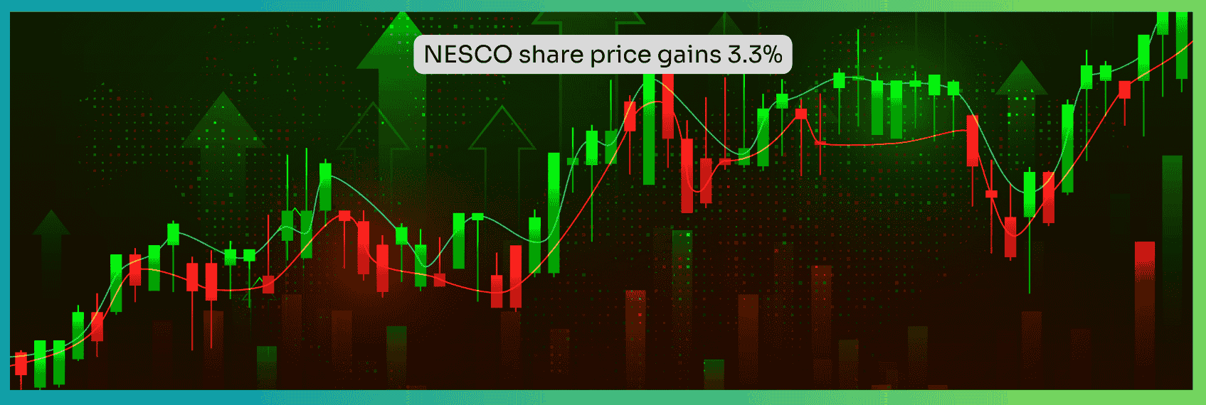 NESCO Share Price Surges 3.3%, Hits 52-Week High After ₹3,500 Crore ...