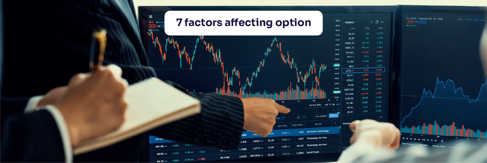 7 Factors Affecting Option Prices Explained | Ventura